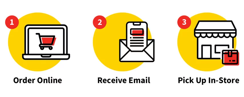 Same Day Pickup | Keough's Paint & Hardware