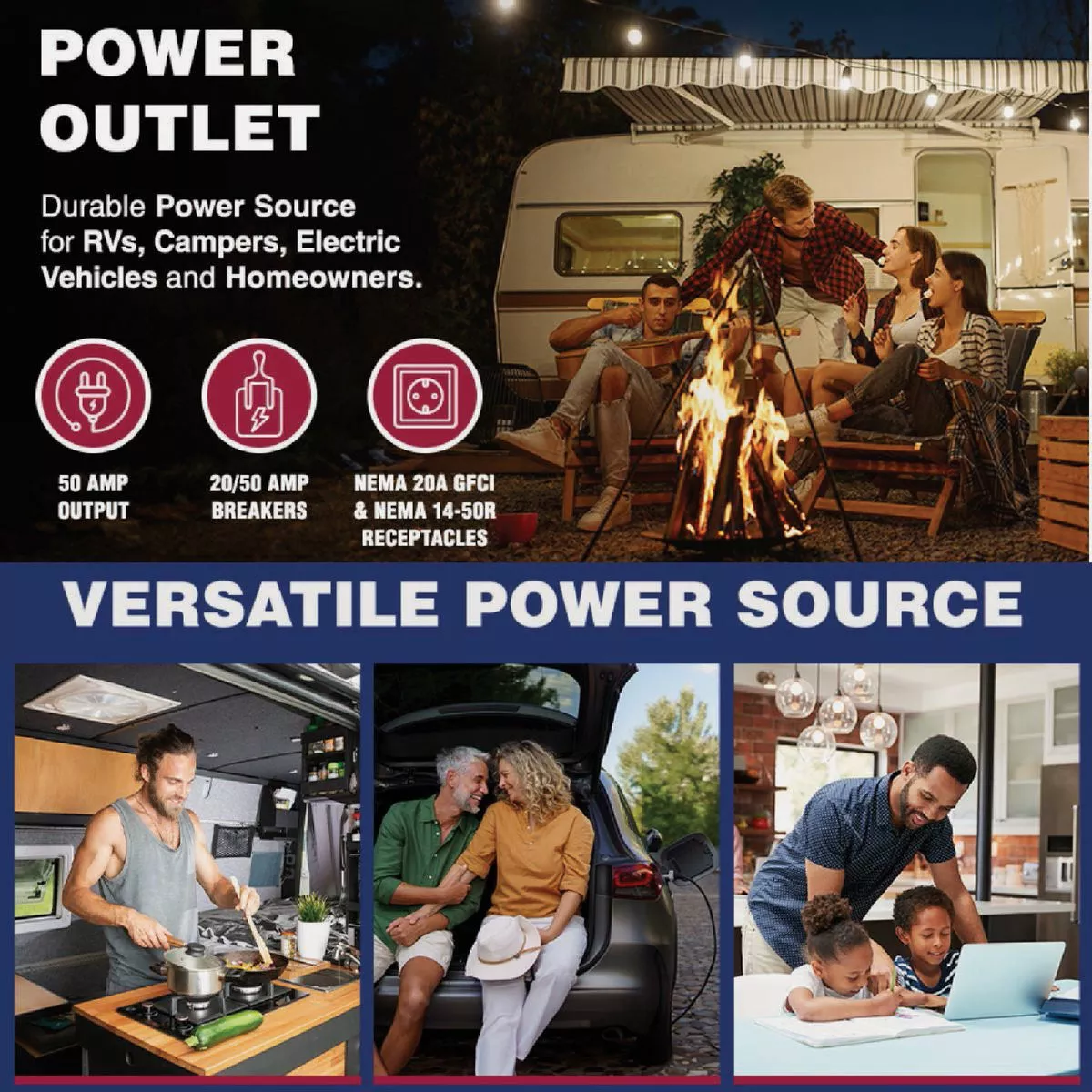 Connecticut Electric 20A GFCI 50A RV Outlet | True Value Hardware