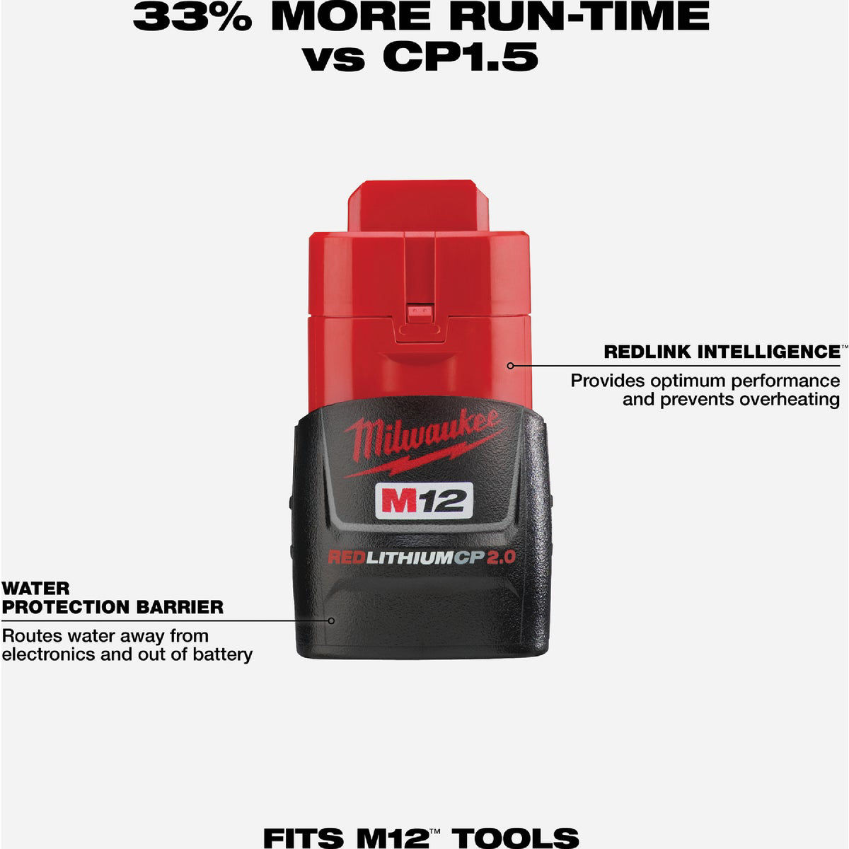 Milwaukee M12 REDLITHIUM Lithium-Ion 2.0 Ah Compact Battery Pack ...