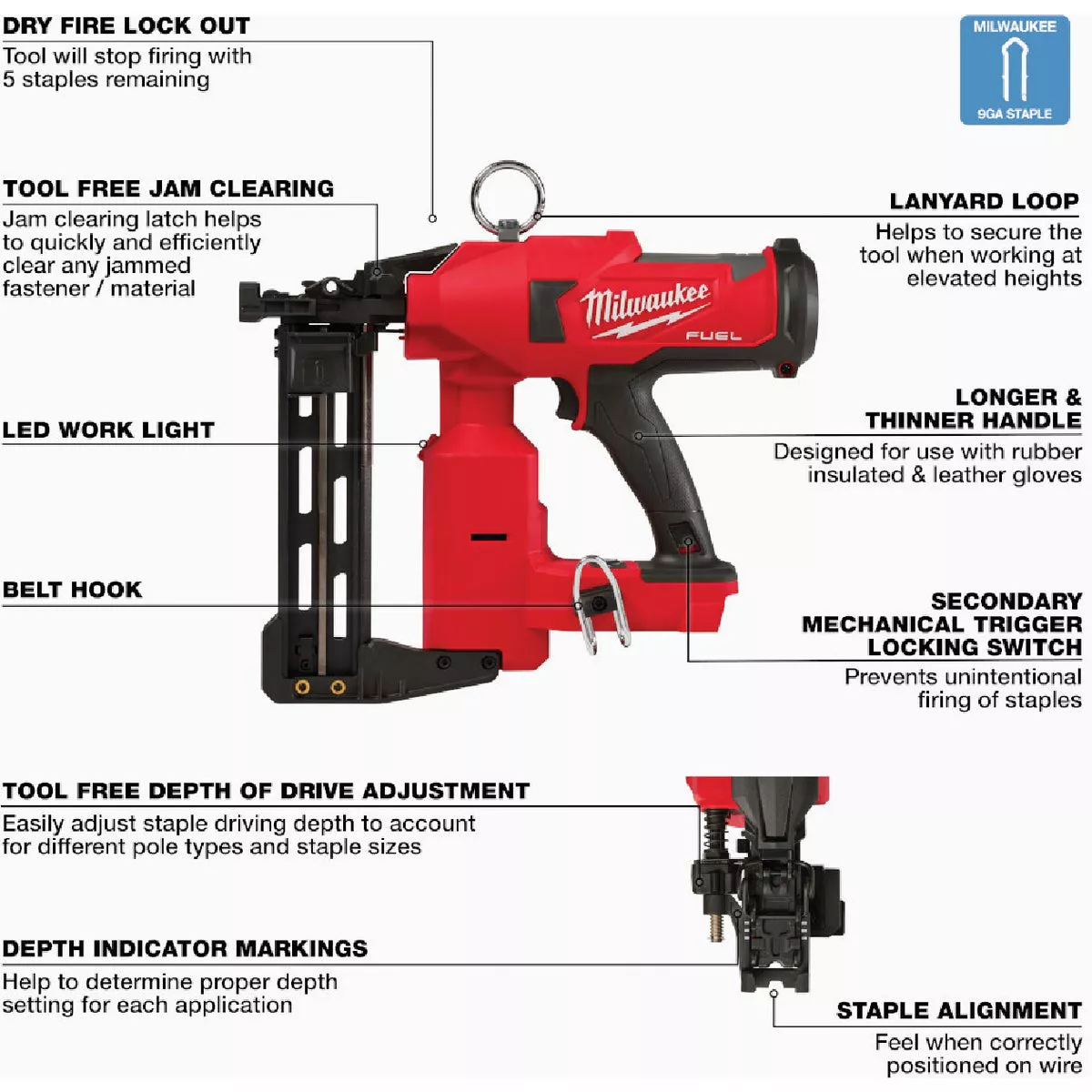Milwaukee M18 FUEL Brushless 9-Gauge Cordless Utility Fencing Stapler ...