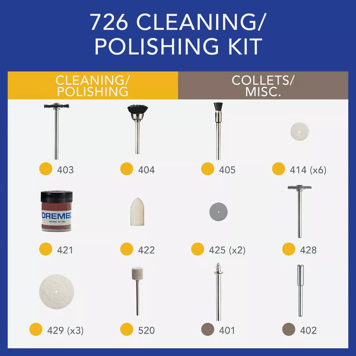 Dremel cleaning and polishing kit store