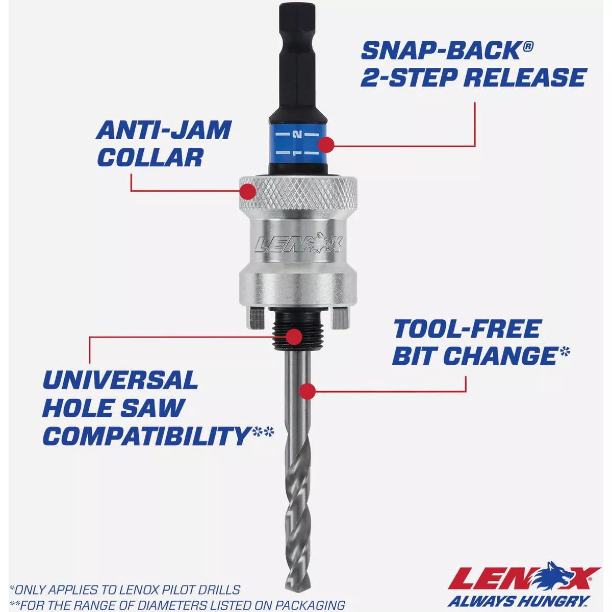 Lenox SNAP-BACK 3/8 In. Hex Shank Quick Change Hole Saw Arbor Fits 9/16 ...