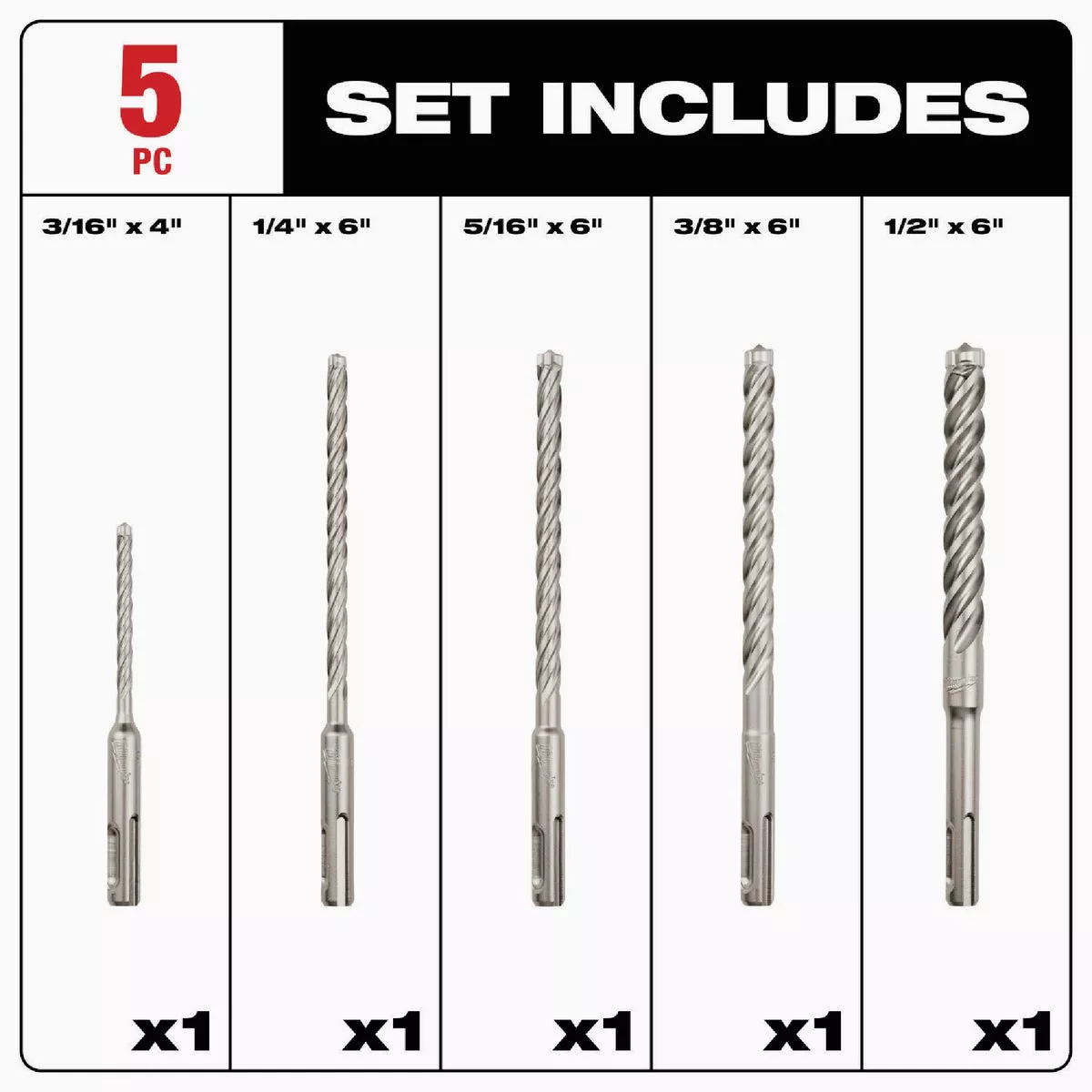 Milwaukee MX4 SDS-PLUS 4-Cutter Rotary Hammer Drill Bit Set (5-Piece ...