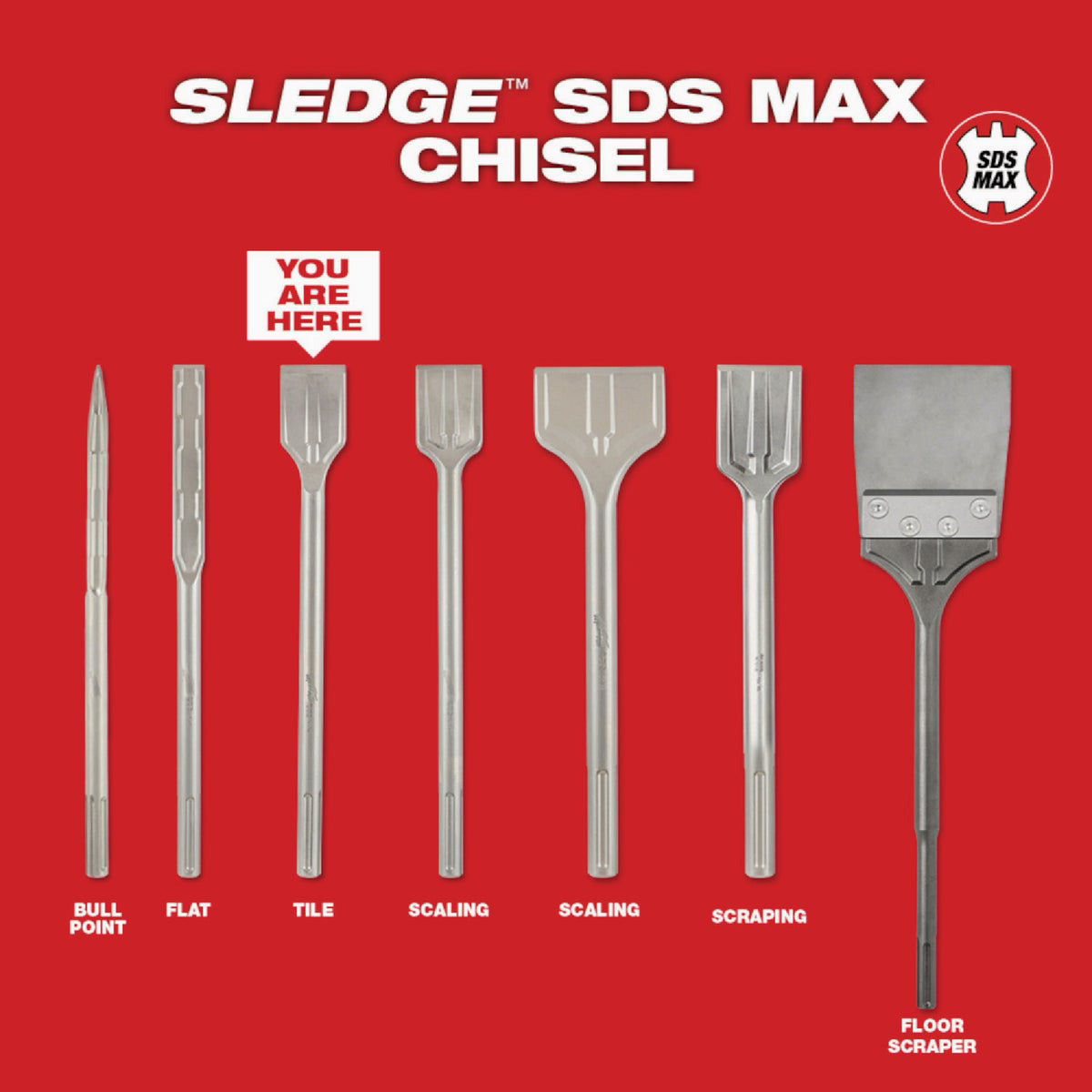 Milwaukee Sledge Sds Max 2 In X 15 In Tile Chisel Do It Best