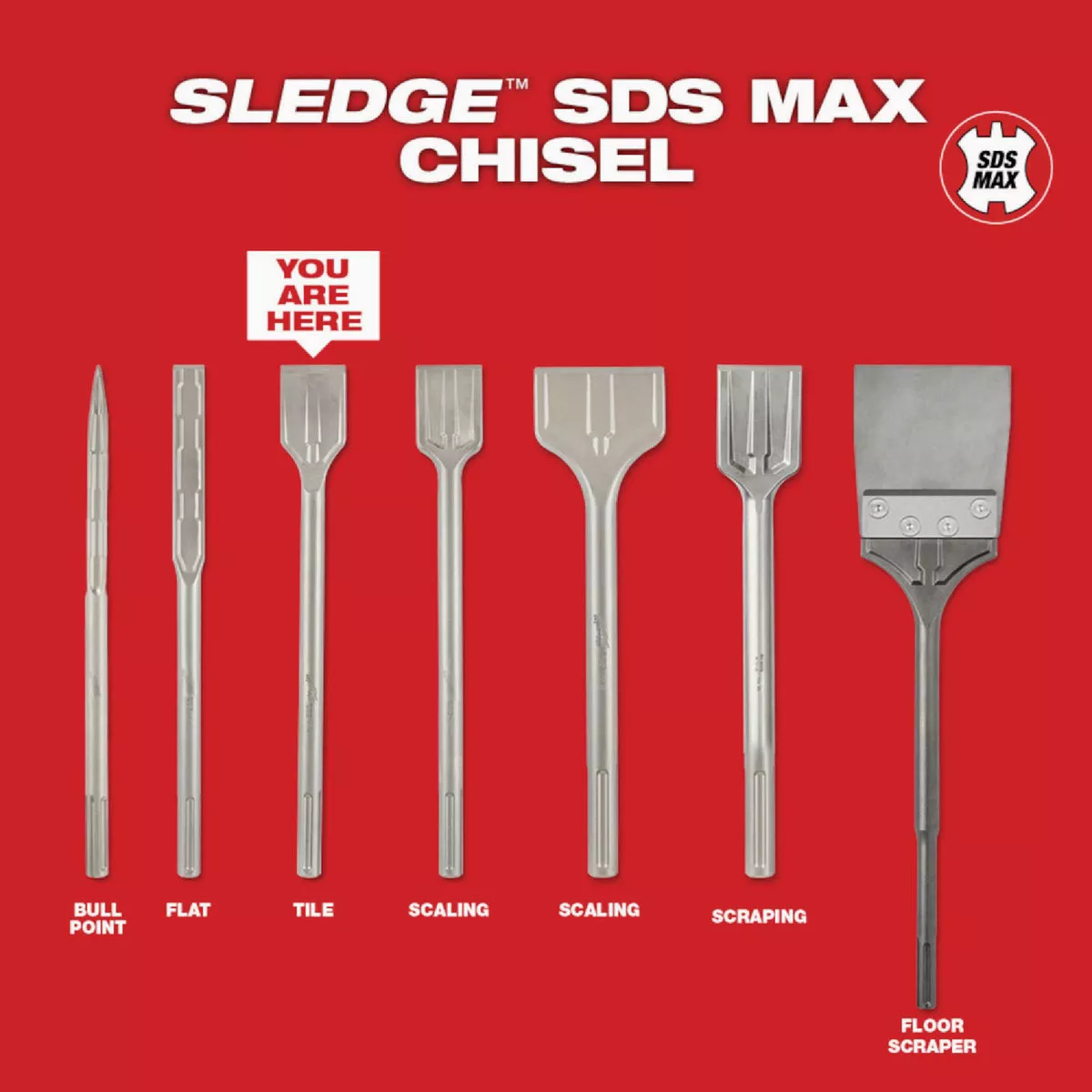 Milwaukee SLEDGE SDS-MAX 2 In. x 15 In. Tile Chisel | Do it Best