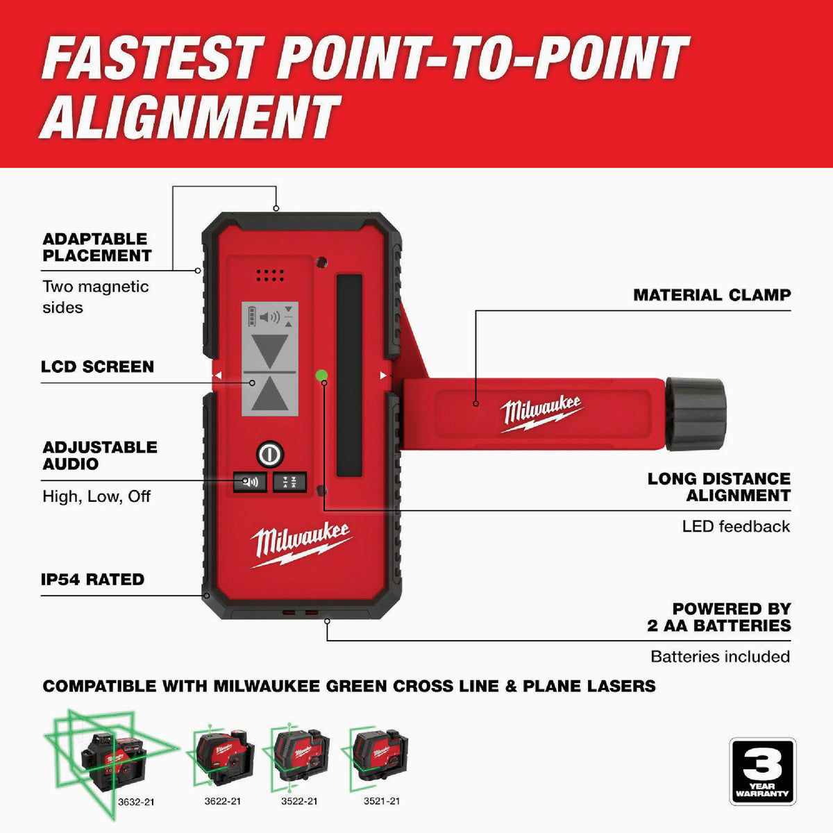 Milwaukee 165 Ft. Laser Line Detector | Do it Best