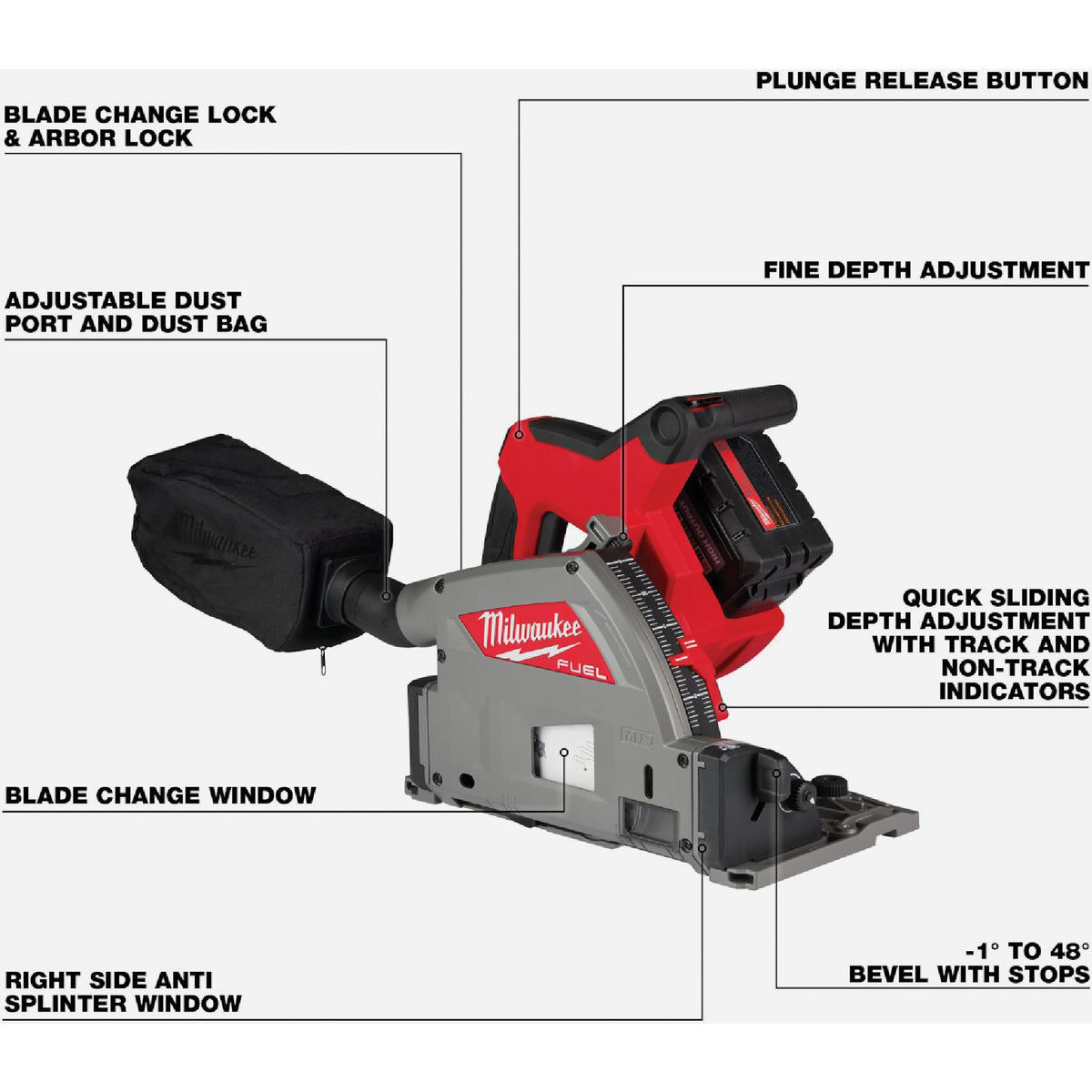 Milwaukee M18 FUEL Brushless 6-1/2 In. Cordless Plunge Track Saw Kit ...