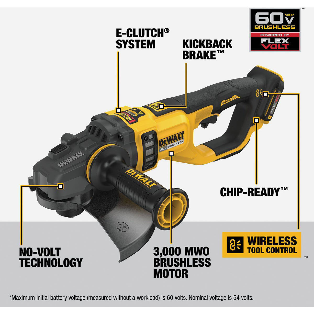 DEWALT FLEXVOLT 60V MAX Brushless 7 In. / 9 In. Large Cordless Angle ...