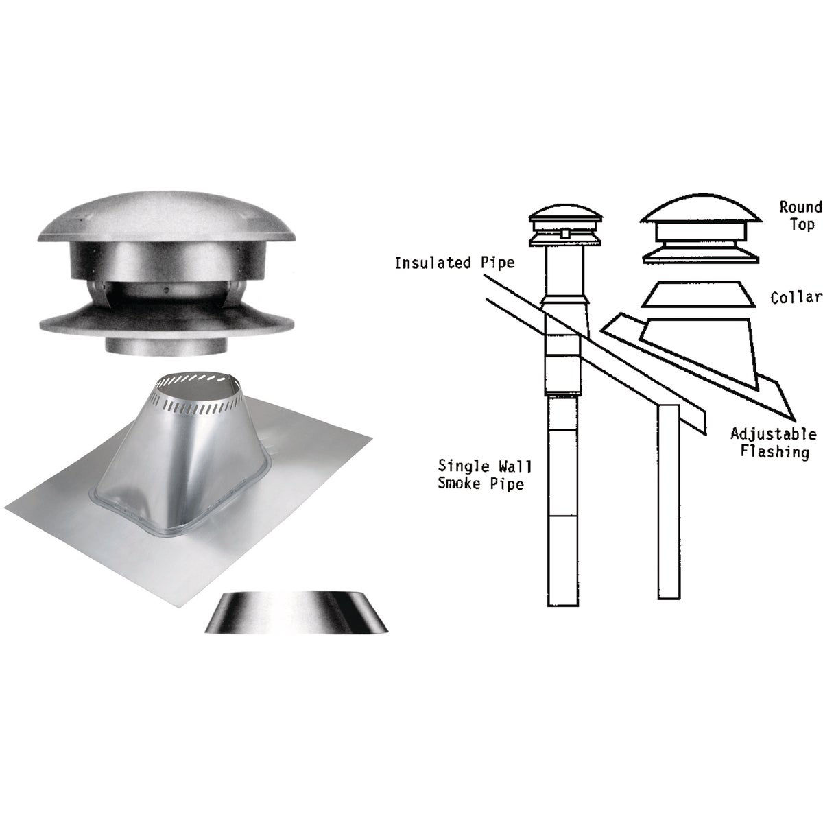 SELKIRK Sure-Temp 6 In. Stainless Steel Round Top Chimney Kit | Do it Best