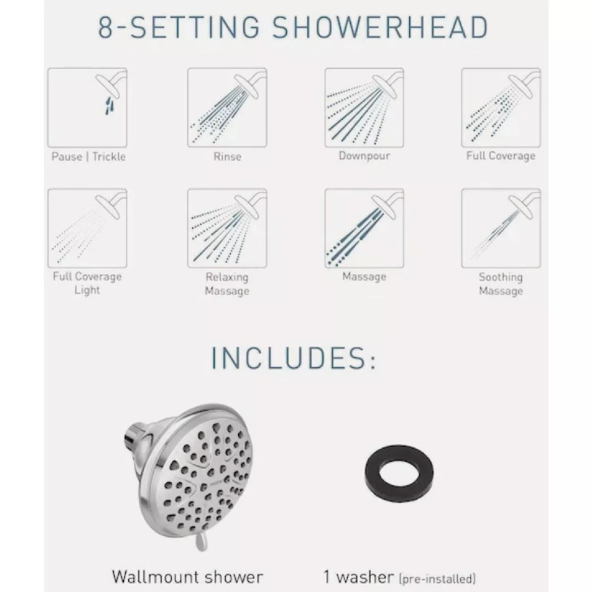 Moen Attune 8-Spray Pattern 4 In. Wall Mount Fixed Shower Head, Chrome ...