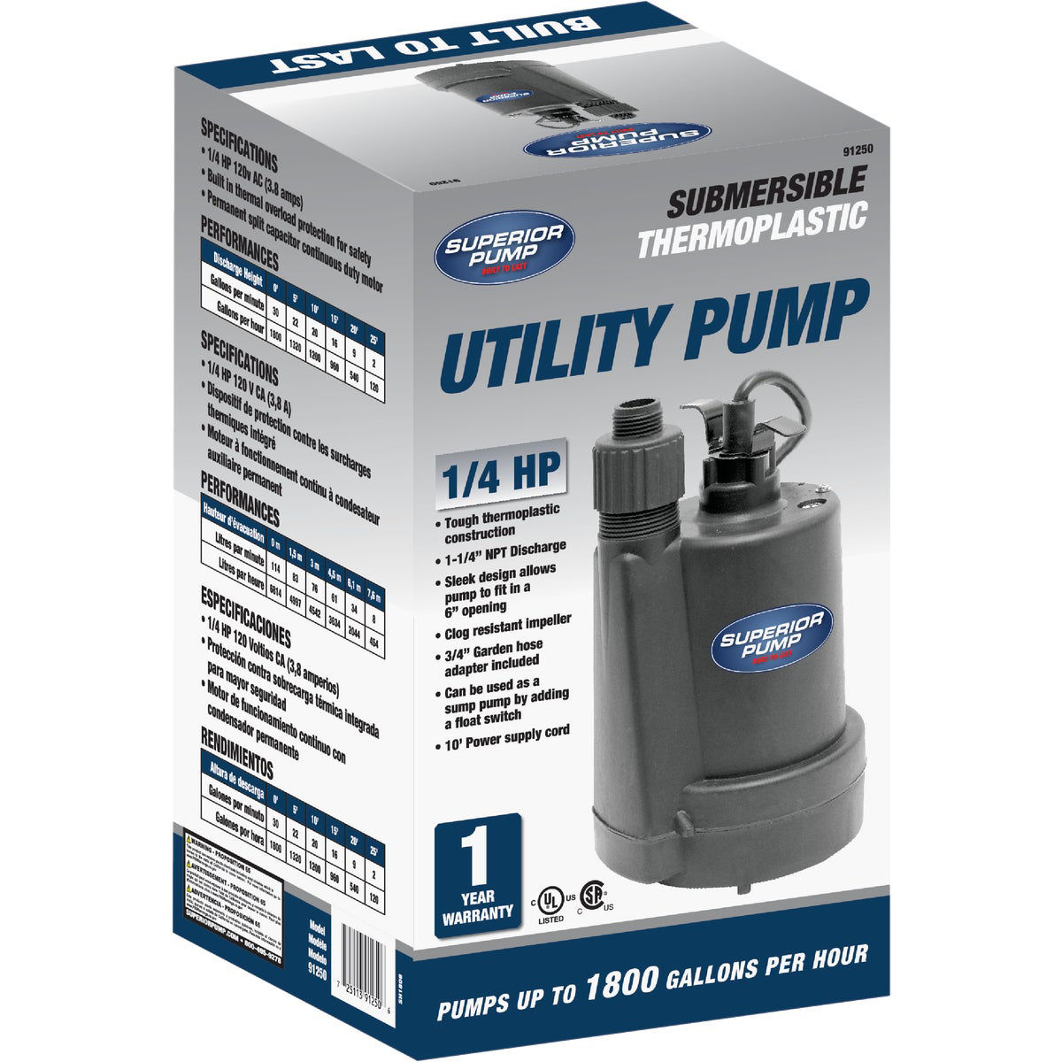 Superior Pump 1/4 HP 1800 GPH Thermoplastic Submersible Utility Pump ...