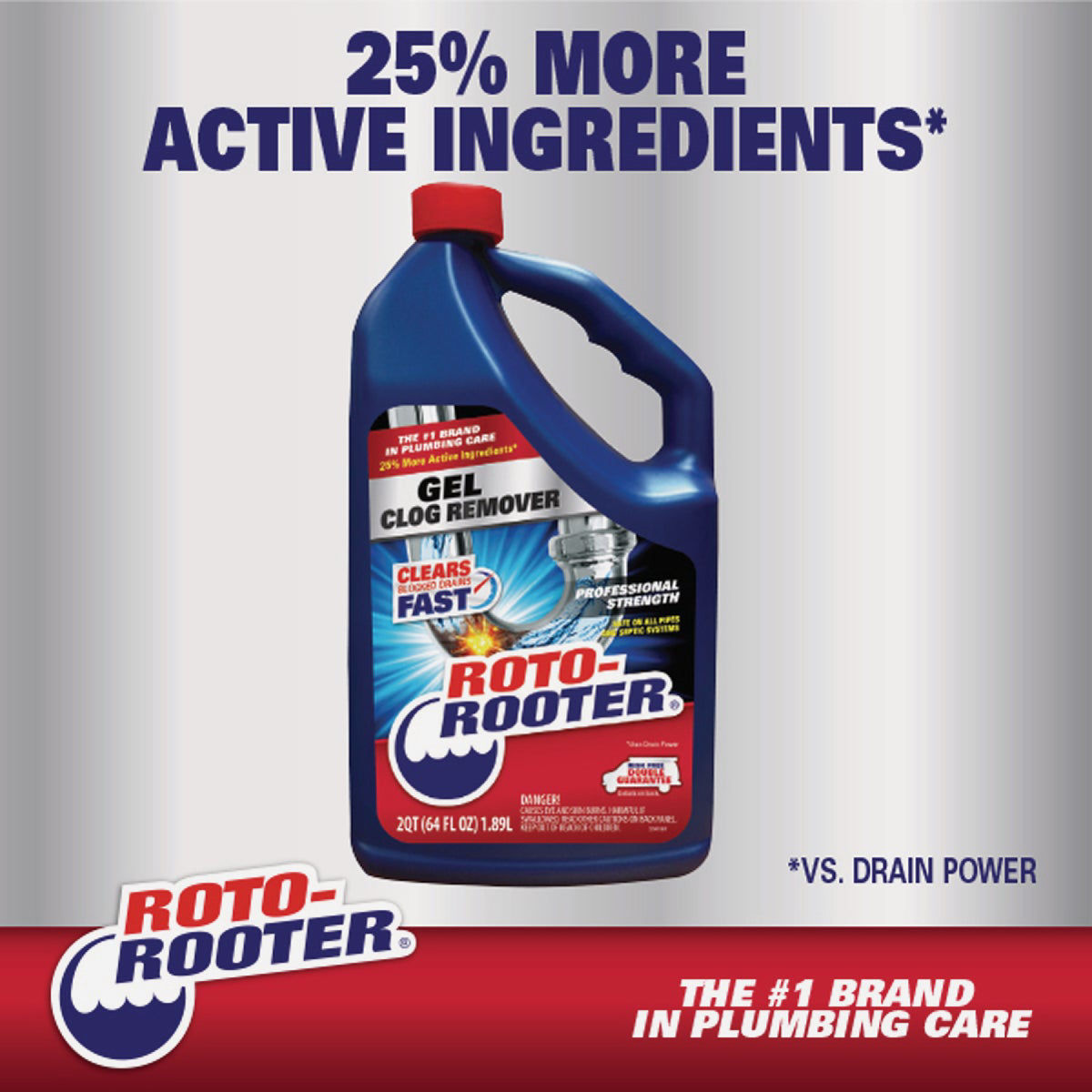Roto-Rooter 80 Oz. Gel Clog Remover | Do it Best