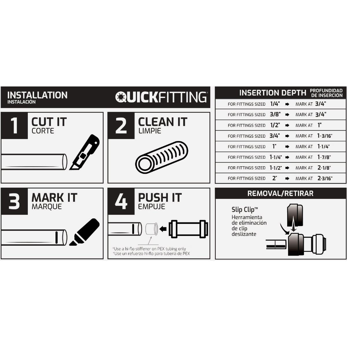 QuickFitting 1/2 In. Slip Clip Push-to-Connect Patented Disconnect Clip ...
