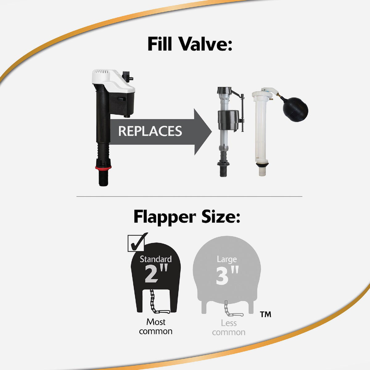 Korky Quietfill Fill Valve and Premium Flapper Kit | Do it Best