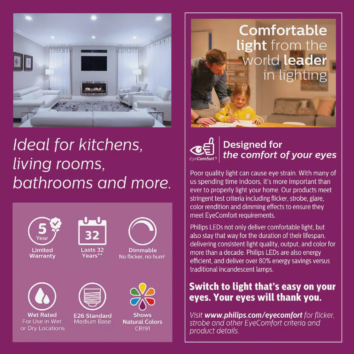 Philips 5 In. Retrofit IC/Non-IC Rated White LED Recessed Light Kit ...