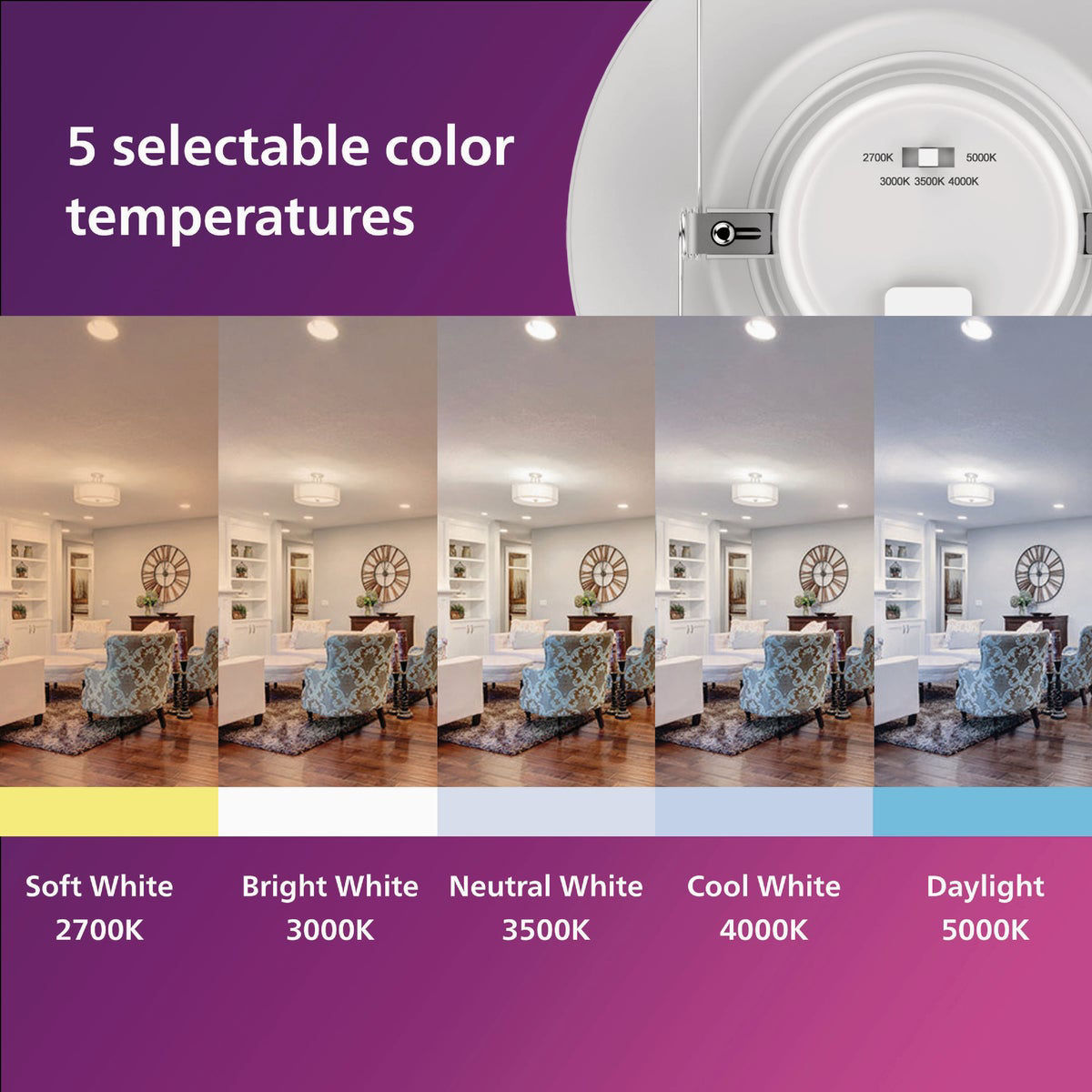 Philips 6 In. White Selectable CCT LED Retrofit Recessed Light Kit (2 ...