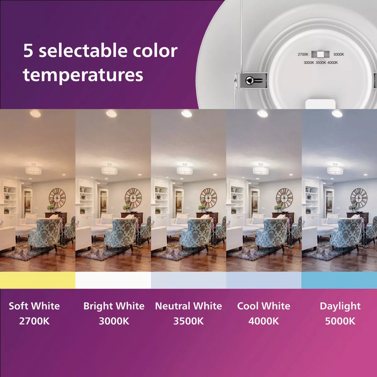 Philips 6 In. White Selectable CCT LED Retrofit Recessed Light Kit (2 ...
