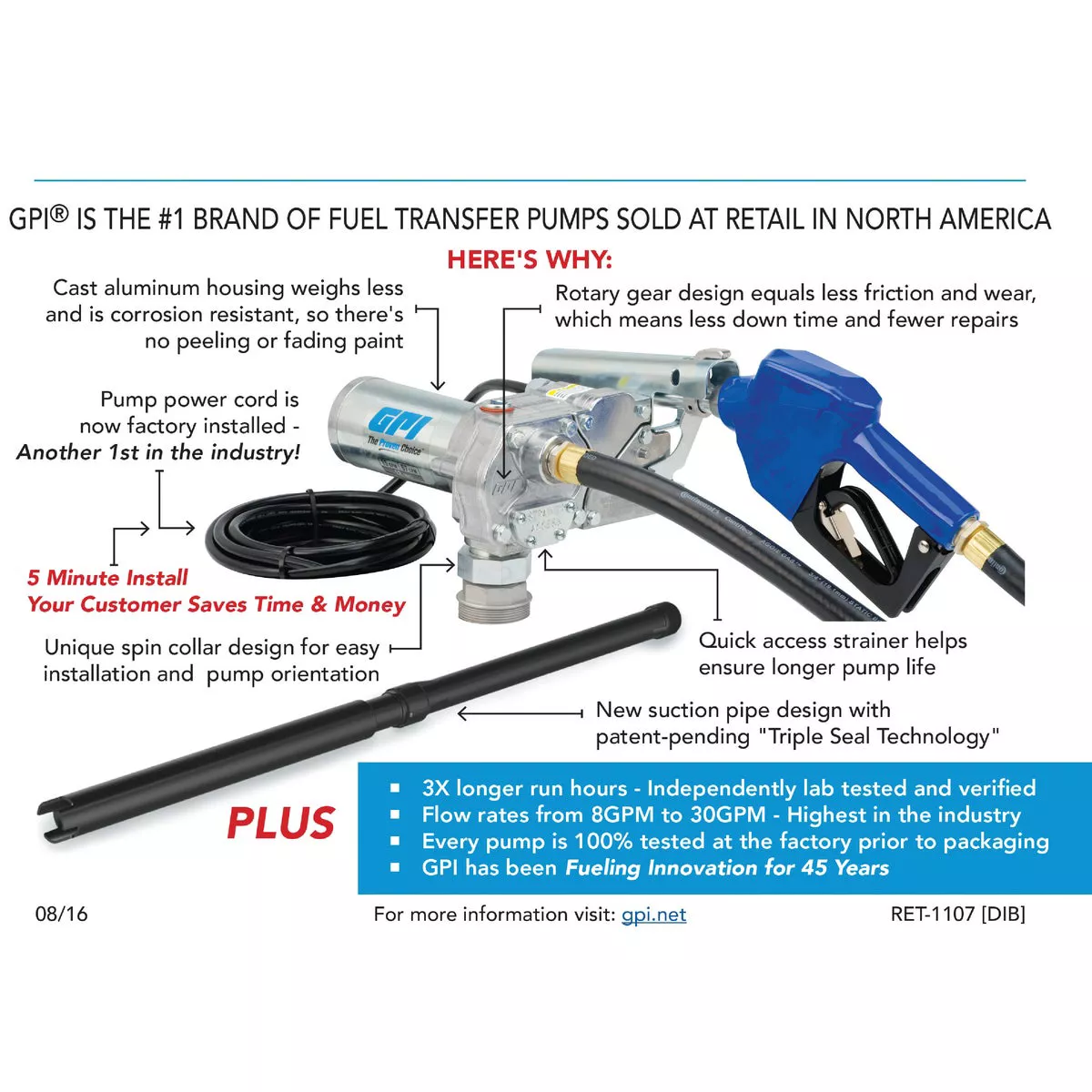 GPI 12V DC, 15 GPM Manual Fuel Transfer Pump | Do it Best