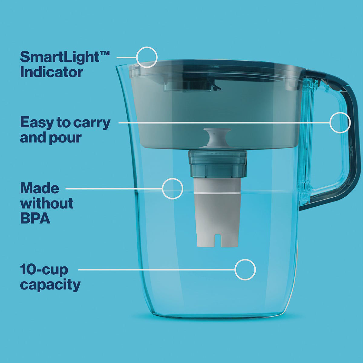 Brita Large Tahoe Teal 10-Cup Water Filter Pitcher | Do it Best