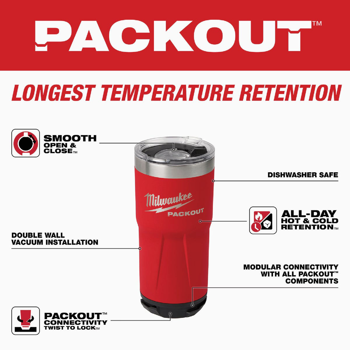 Milwaukee PackOut 20 Oz. Red Insulated Tumbler | Do it Best