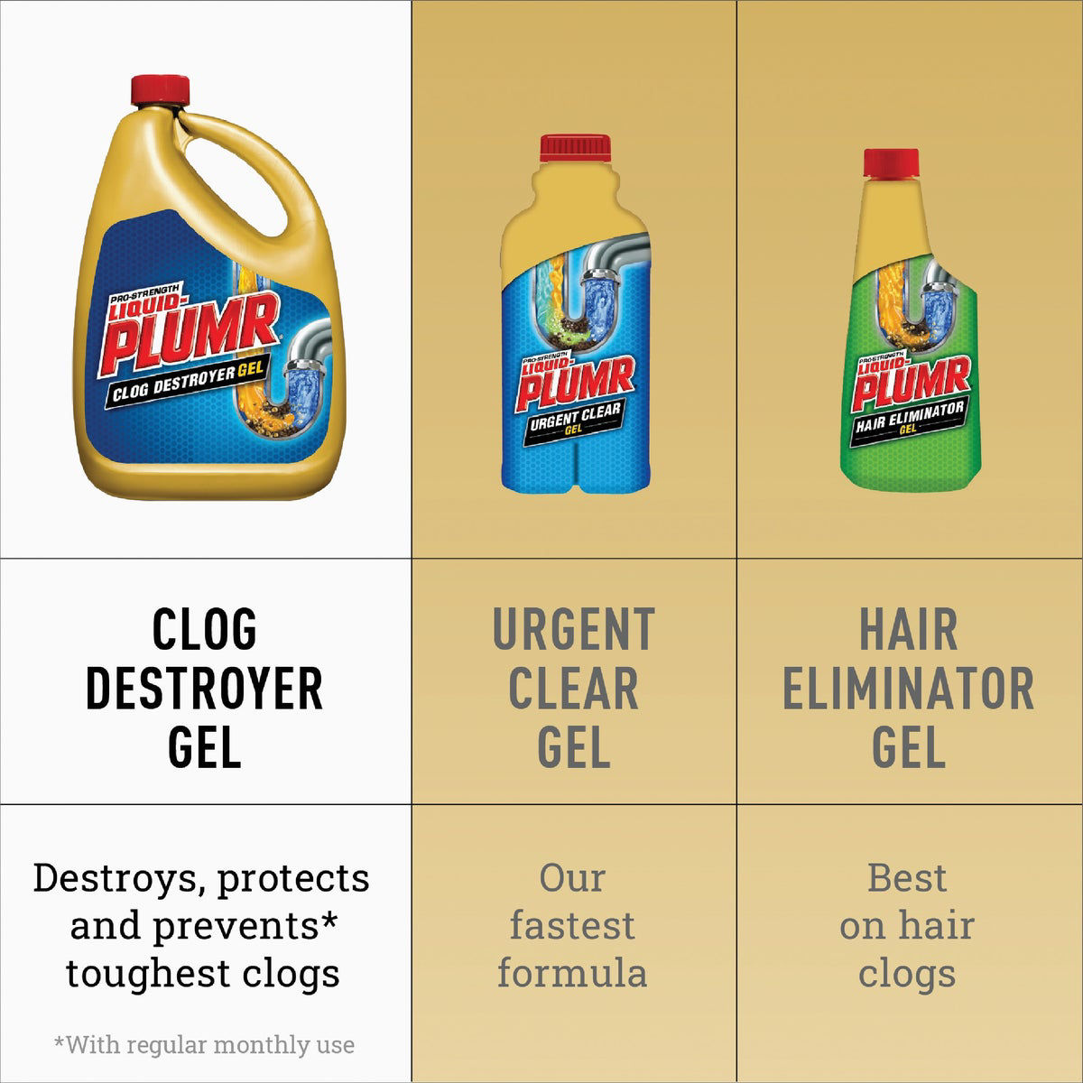 Liquid-Plumr 32 Oz. Pro-Strength Full Clog Destroyer | Do it Best