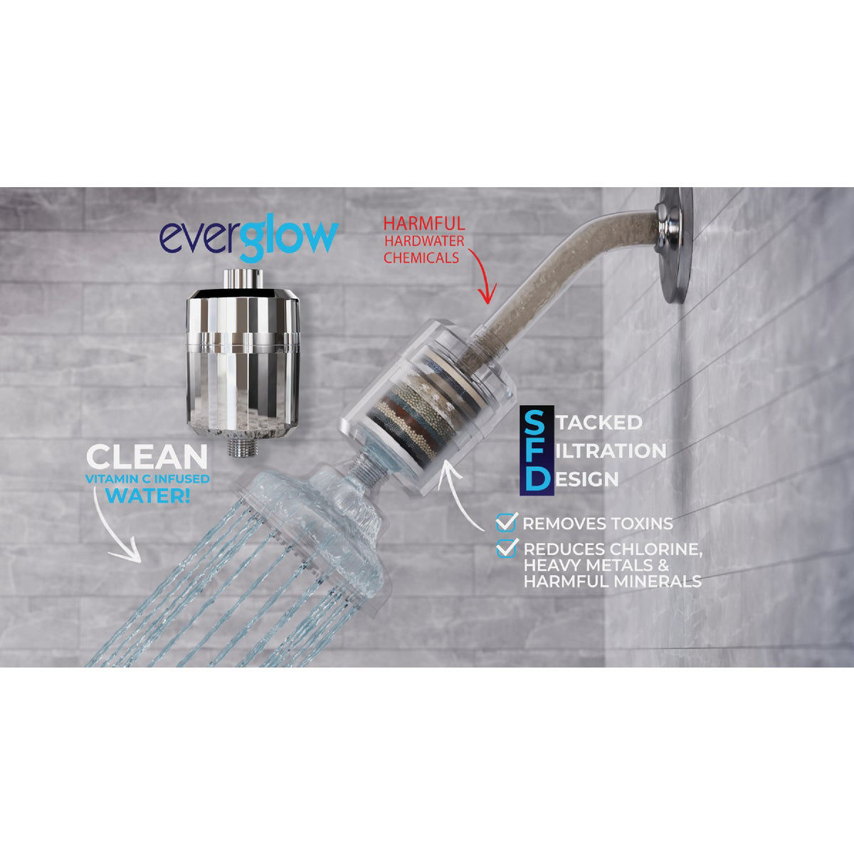 EverGlow Shower Filter System | Do it Best