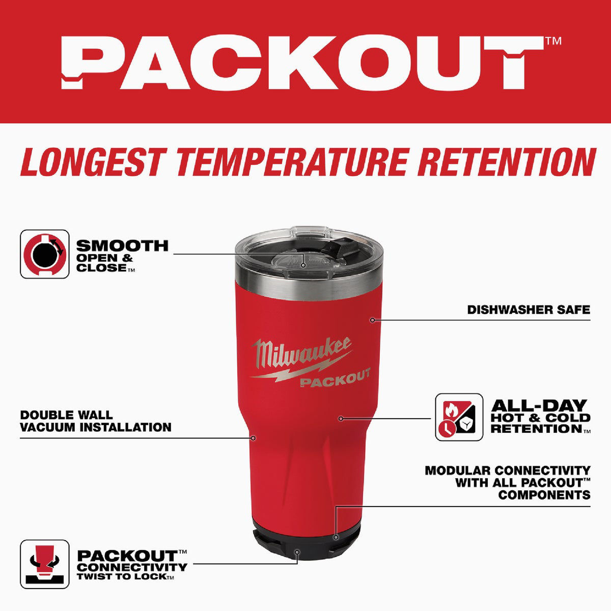 Milwaukee PackOut 30 Oz. Red Insulated Tumbler | Do it Best