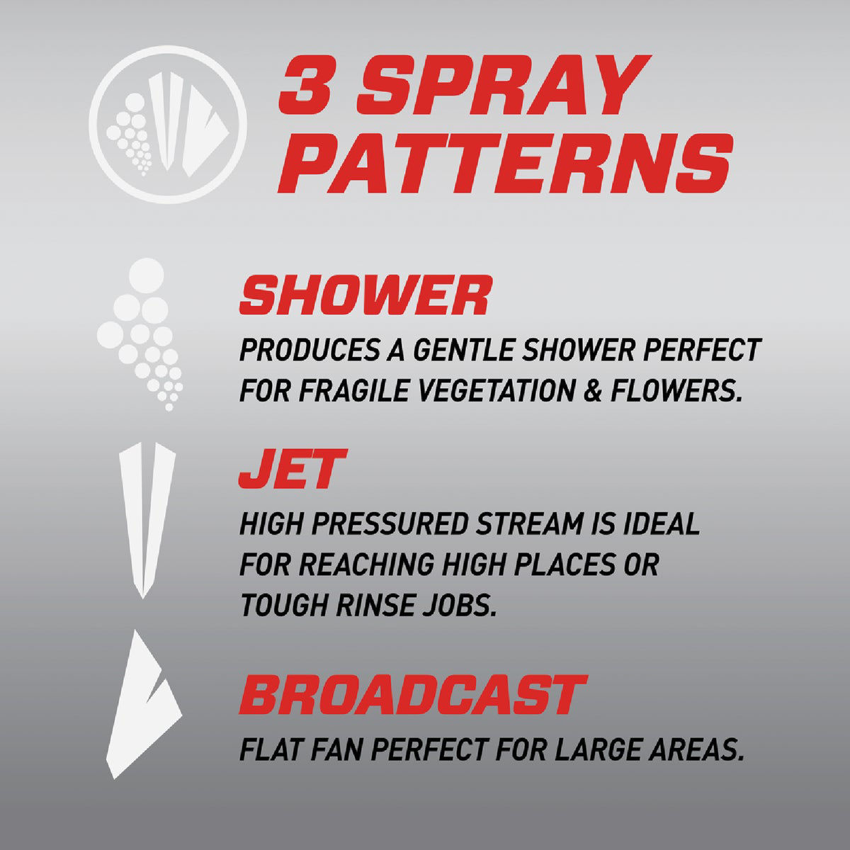 Ortho Dial N Spray 32 Oz. Hose-End Sprayer | Do it Best