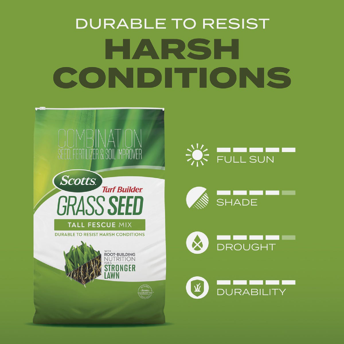 Scotts Turf Builder 2.4 Lb. 200 Sq. Ft. Tall Fescue Mix Grass Seed ...