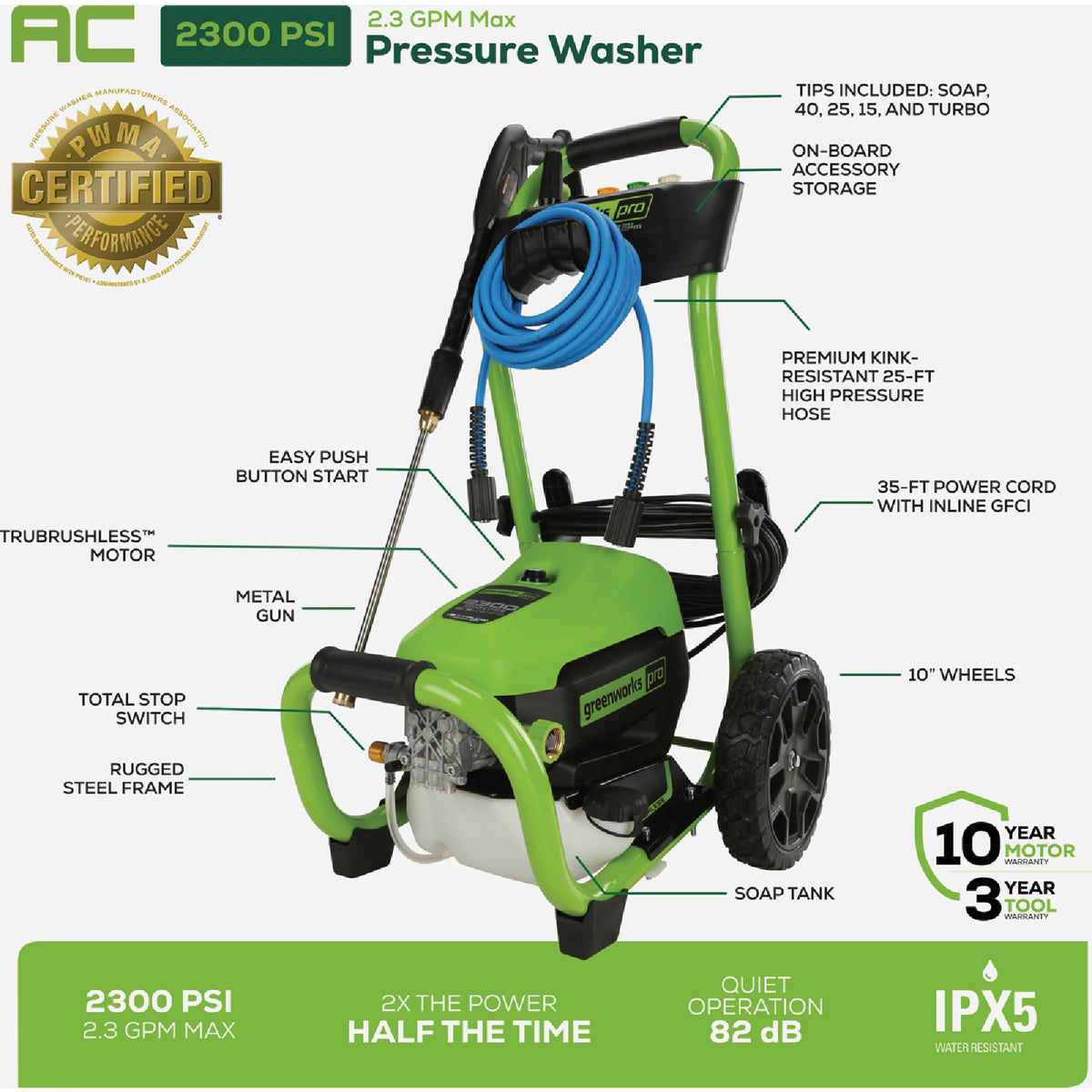 Pressure Washer allestire Greenworks