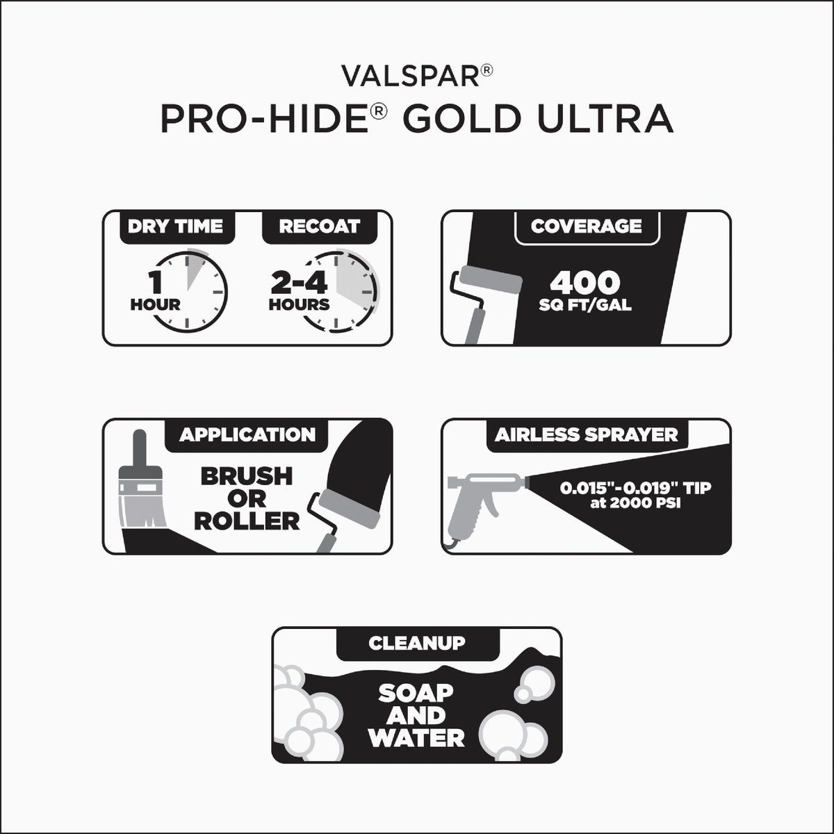 Valspar Pro-Hide Gold Ultra Latex Satin Exterior House Paint, Super One ...