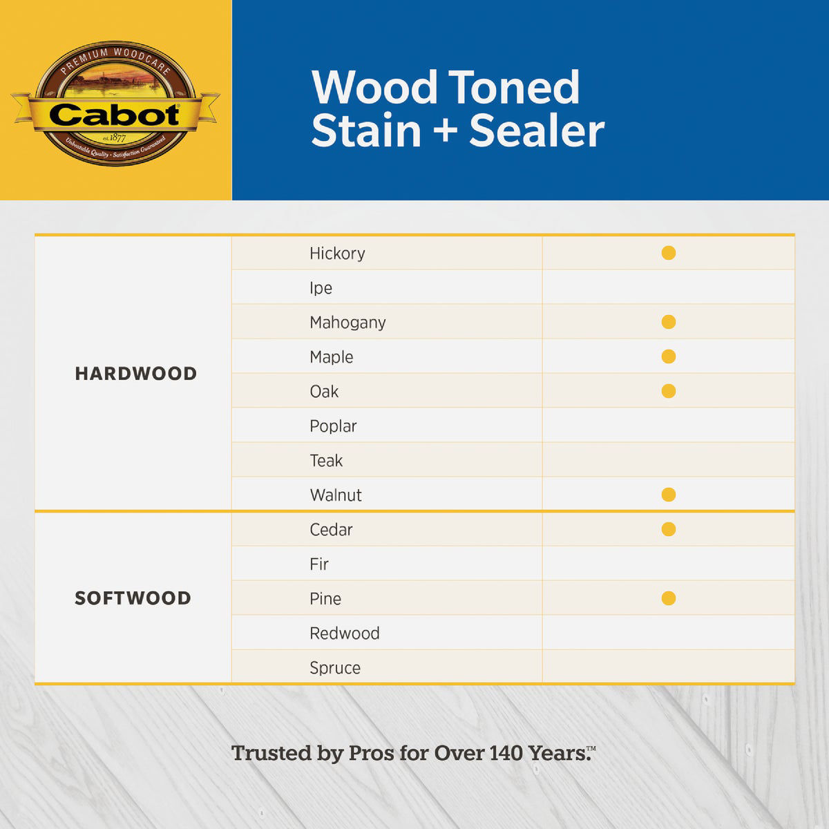 Cabot VOC Wood Toned Deck & Siding Exterior Stain & Sealer, 19204 ...