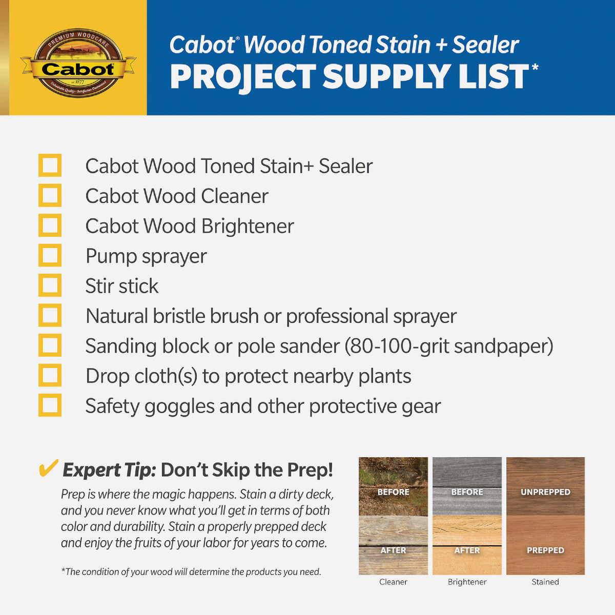 Cabot VOC Wood Toned Deck & Siding Exterior Stain & Sealer, 19204 ...