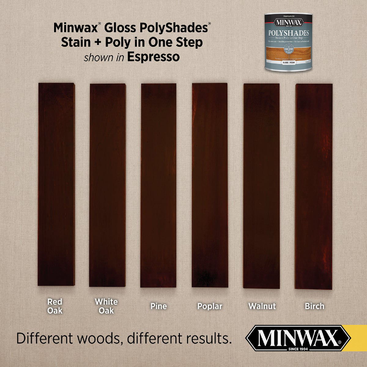 Minwax Polyshades 1/2 Pt. Gloss Stain & Finish Polyurethane In 1-Step ...