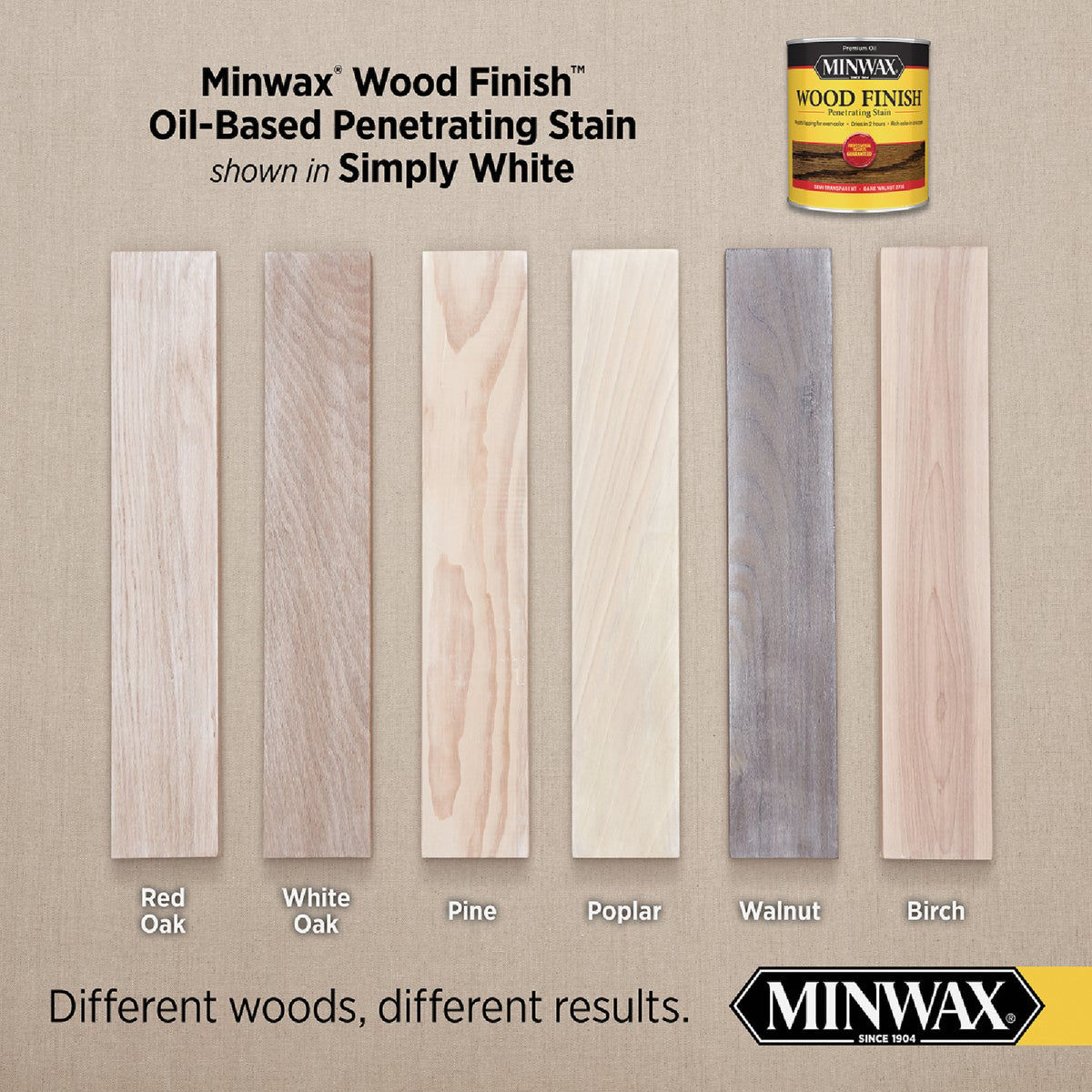Minwax Wood Finish Penetrating Stain, Simply White, 1 Qt. | Do it Best