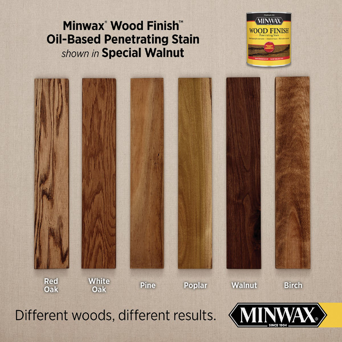 Minwax Wood Finish Penetrating Stain, Special Walnut, 1/2 Pt. | Do it Best