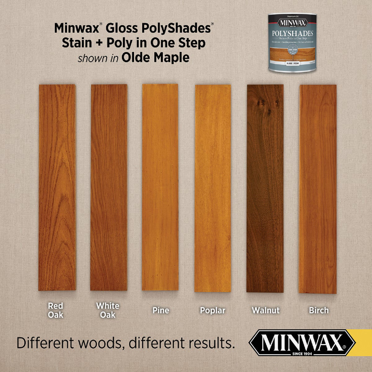 Minwax Polyshades 1/2 Pt. Gloss Stain & Finish Polyurethane In 1-Step ...