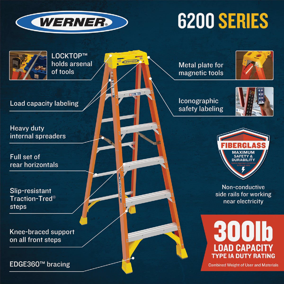 Werner 6 Ft. Fiberglass Step Ladder with 300 Lb. Load Capacity Type IA ...