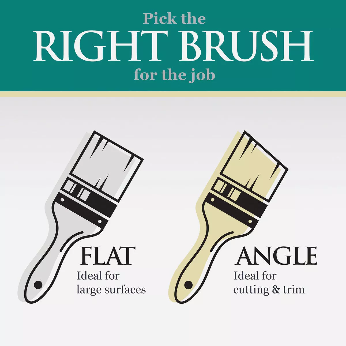 Best Look Premium 2.5 In. Angle Nylyn Paint Brush | Do it Best