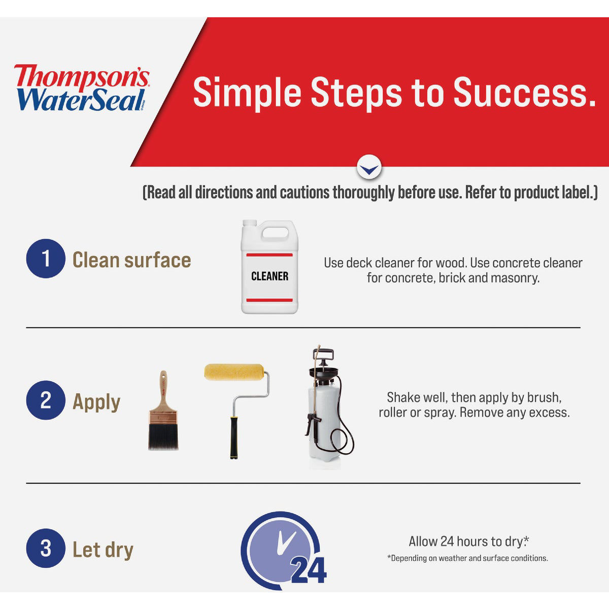 Thompsons WaterSeal Clear VOC MultiSurface Waterproofing Sealer, 1 Qt ...
