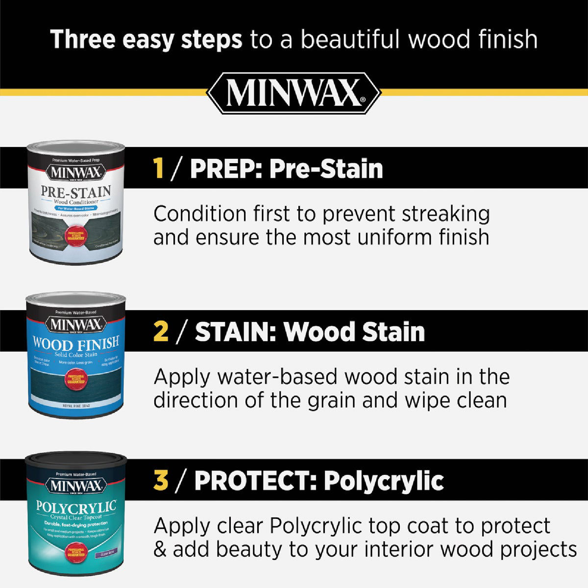 Minwax Semi-Gloss Polycrylic Spray Protective Finish Spray Varnish, 11. ...