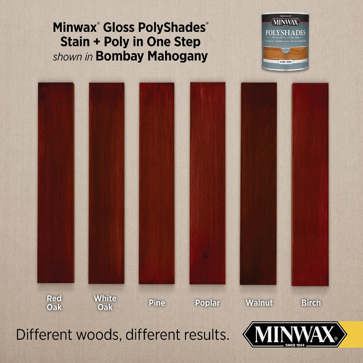 Minwax Polyshades 1/2 Pt. Gloss Stain & Finish Polyurethane In 1-Step ...