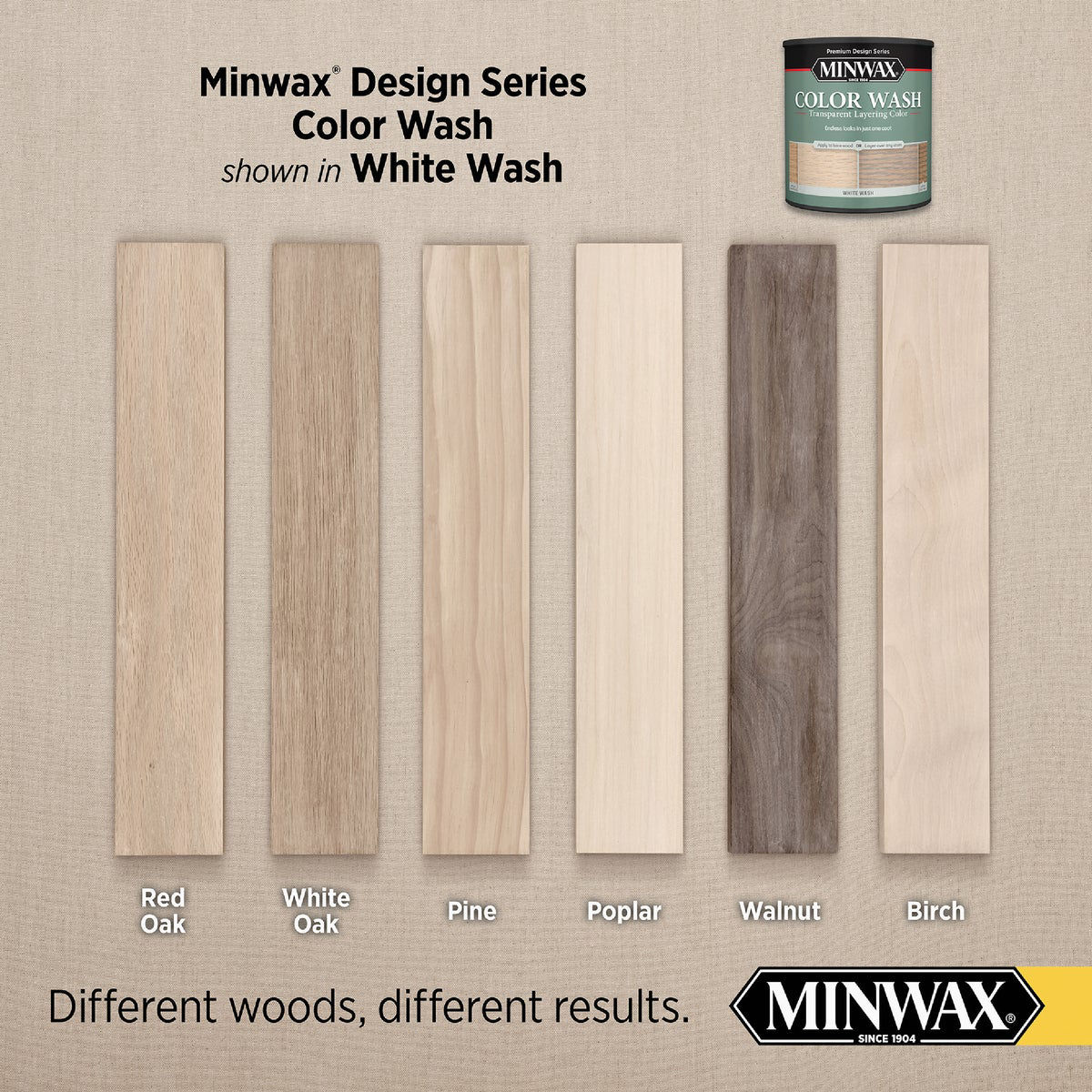 Minwax Water-Based White Wash Wood Stain, White, 1 Qt. | Do it Best