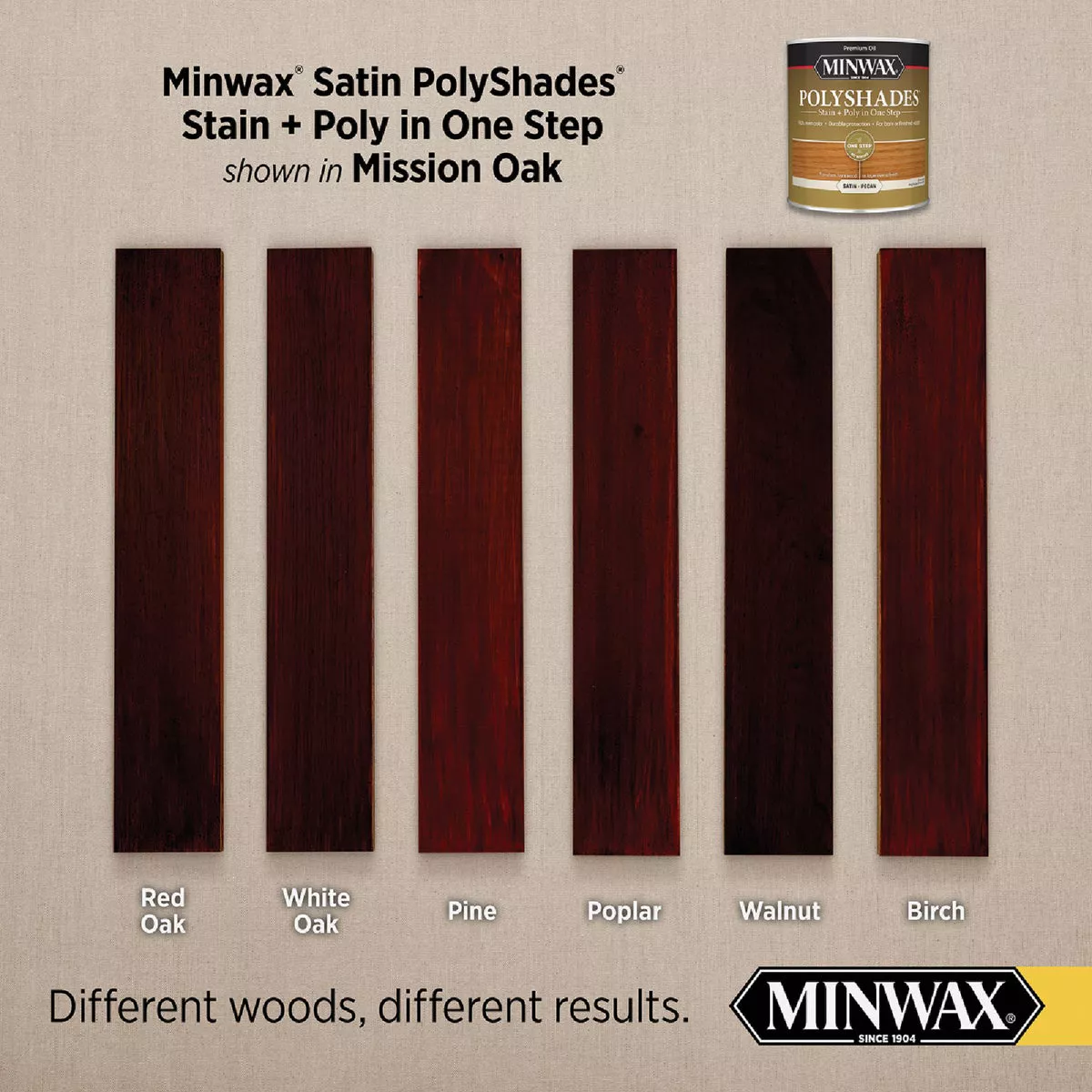 Minwax Polyshades 1/2 Pt. Satin Stain & Finish Polyurethane In 1-Step ...