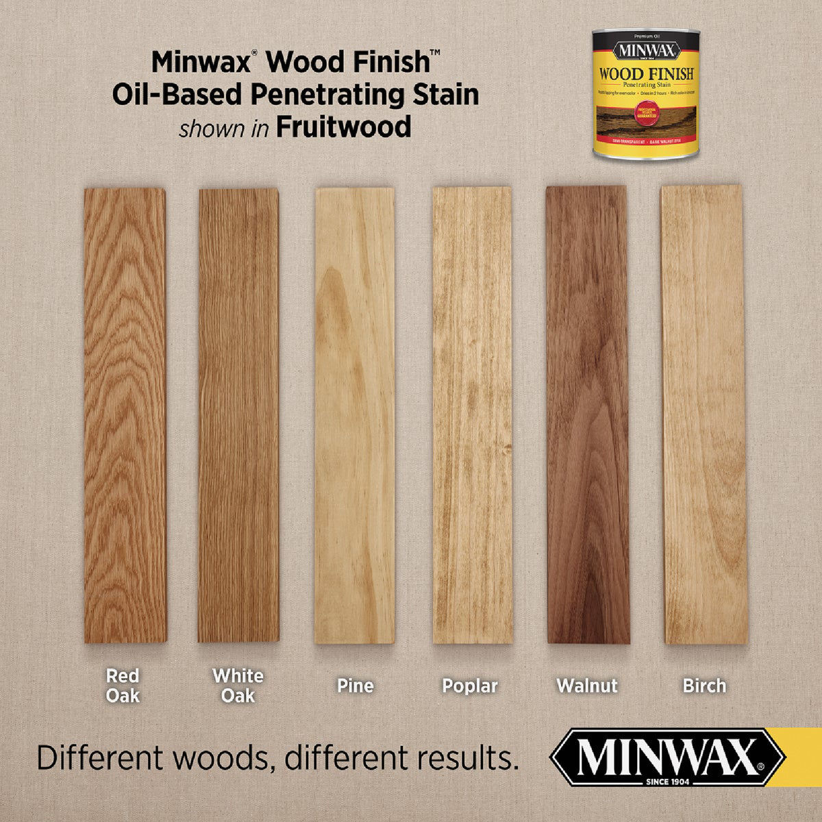 Minwax Wood Finish Penetrating Stain, Fruitwood, 1 Qt. | Do it Best